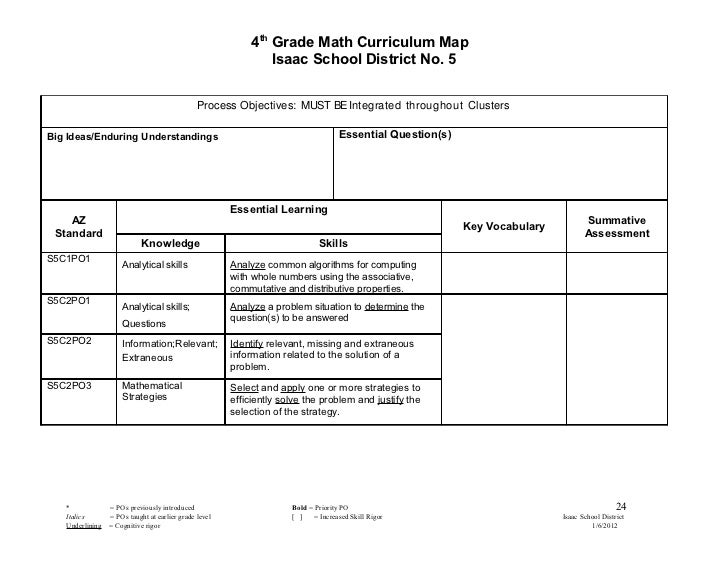 4th Grade Math Curriculum Map 2011 2012 1 4th Grade Math Curriculum Map 2011 2012 1