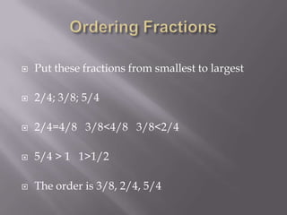 4th grade mathematics: fractions | PPTX