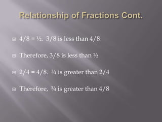 4th grade mathematics: fractions | PPTX