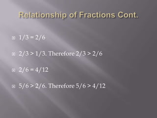 4th grade mathematics: fractions | PPTX