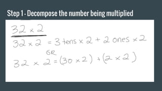 4th grade multiplication strategy | PPTX