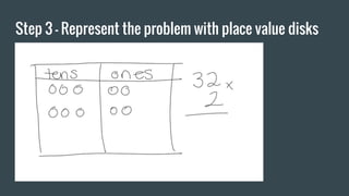 4th grade multiplication strategy | PPTX