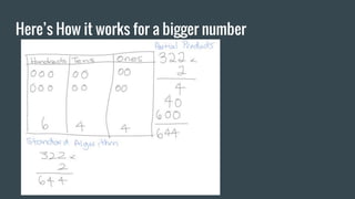4th grade multiplication strategy | PPTX