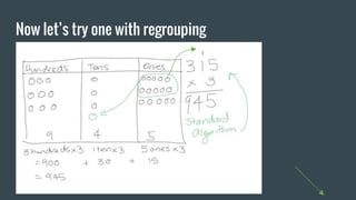 4th grade multiplication strategy | PPTX