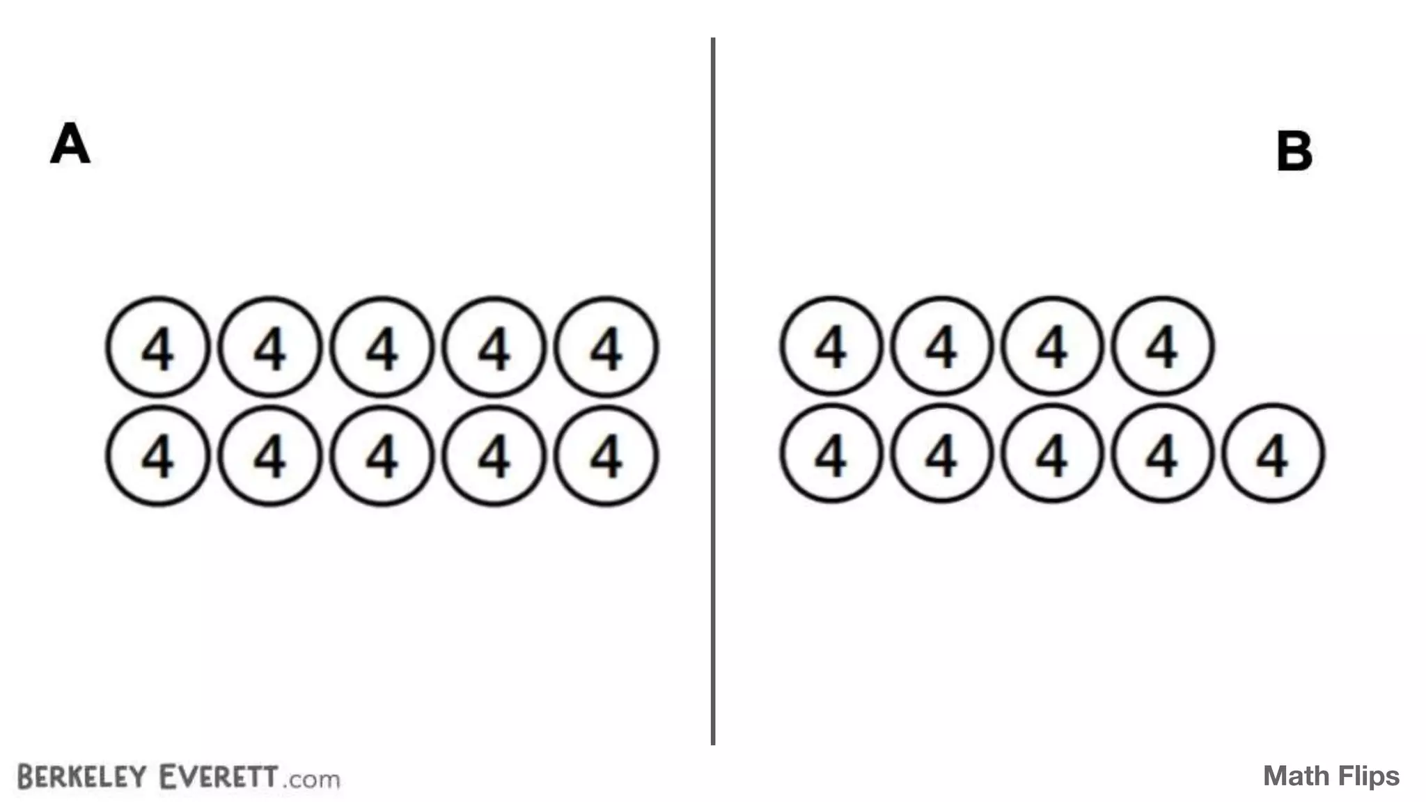 4th Grade Number Sense Routines (1).pptx