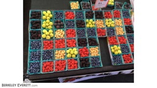 4th Grade Number Sense Routines (1).pptx