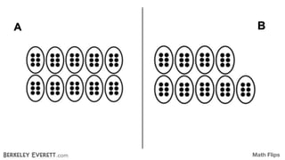 4th Grade Number Sense Routines (1).pptx