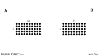 4th Grade Number Sense Routines (1).pptx