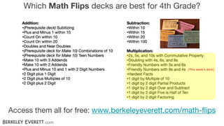 4th Grade Number Sense Routines (1).pptx
