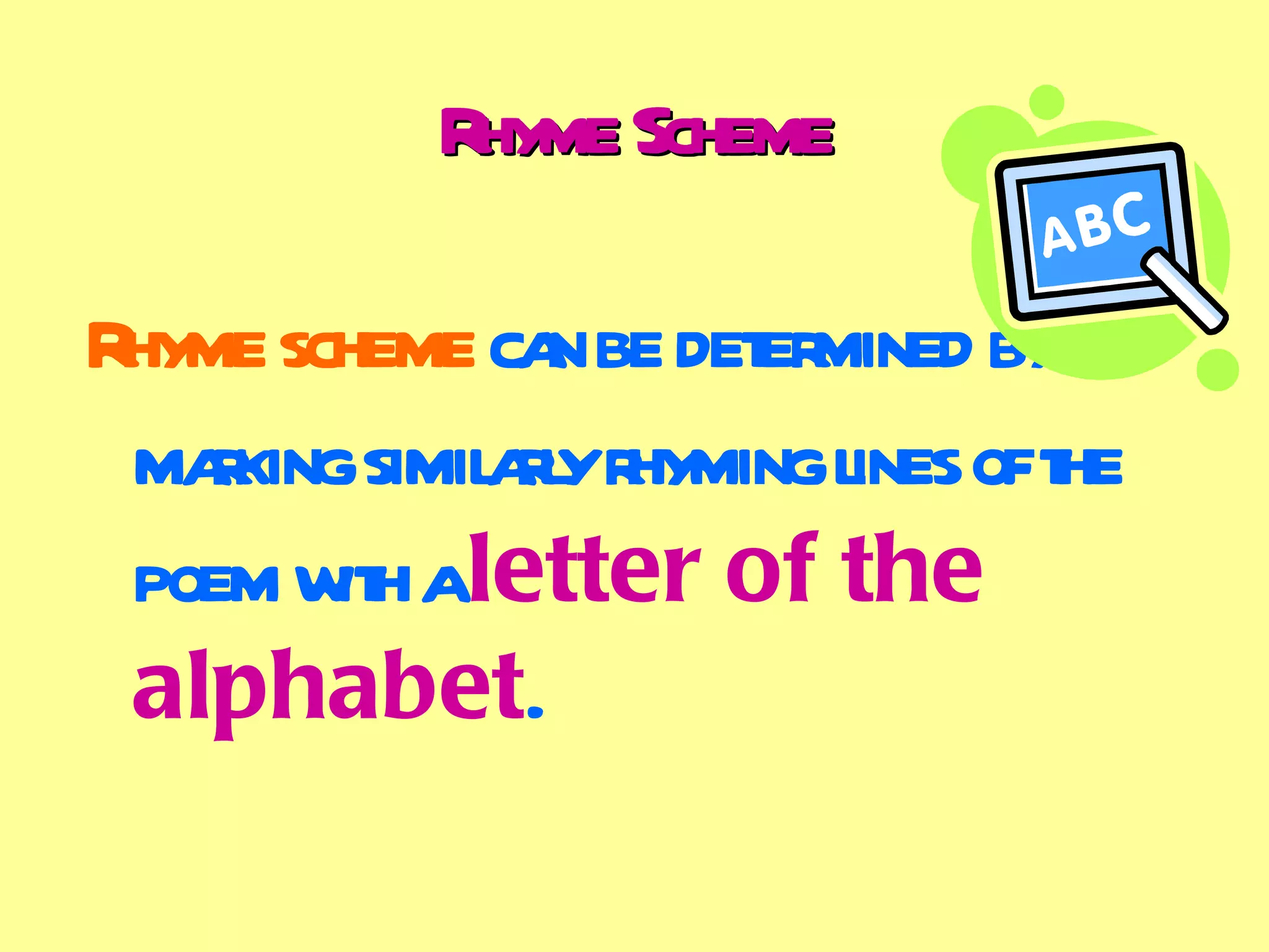 4th grade poetry | PPT