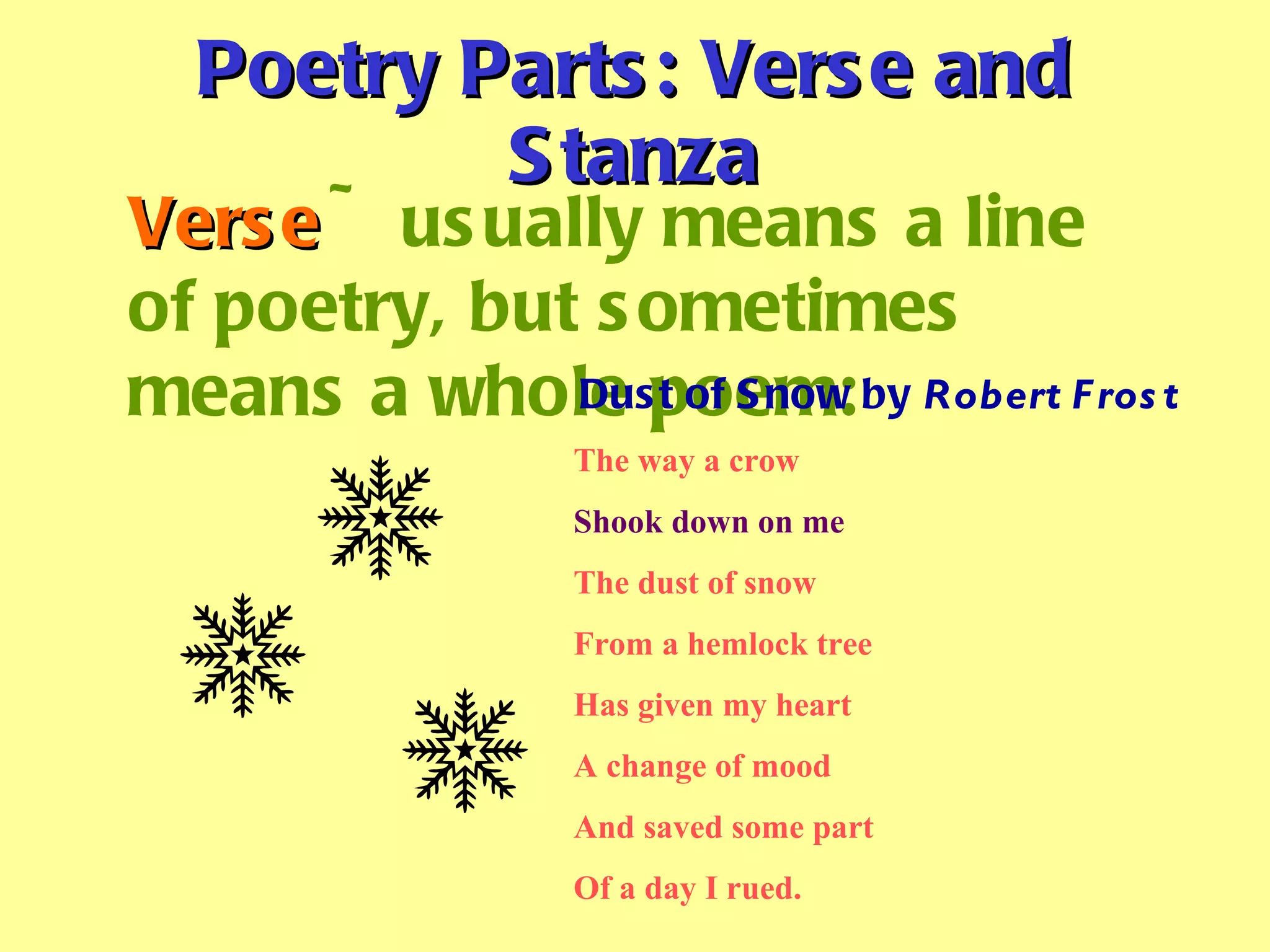 4th grade poetry | PPT