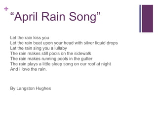 4th grade poetry presentation | PPTX