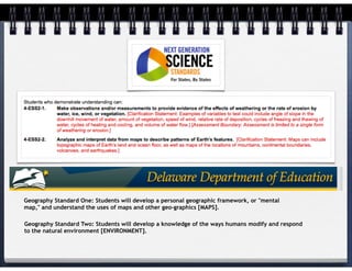Changes Over Time: GIS Project | PPT