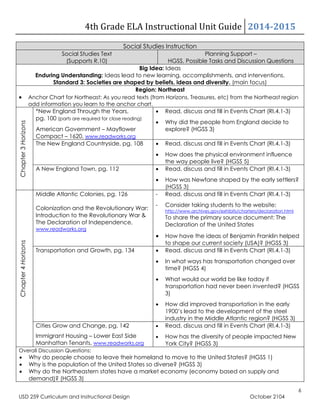 4th grade reading | PDF