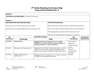 Fourth Grade Reading Curriculum Map 2011 2012 | PPT