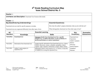 Fourth Grade Reading Curriculum Map 2011 2012 | PPT