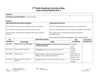 Fourth Grade Reading Curriculum Map 2011 2012 | PPT