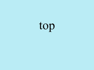 4th grade sight word list powerpoint | PPT