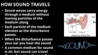 4th grade sound.pptx - effect of temperature | PPT