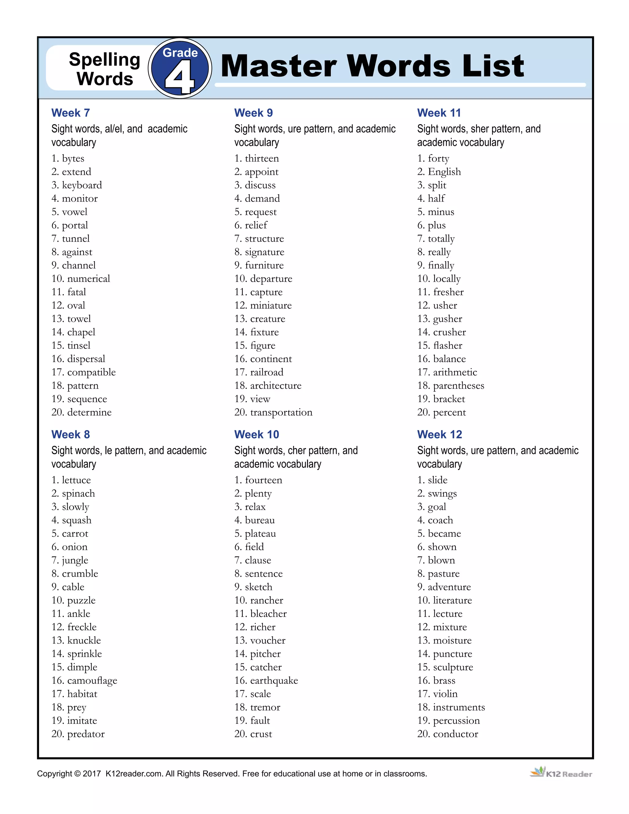 4th grade spelling_words_master_list | PDF
