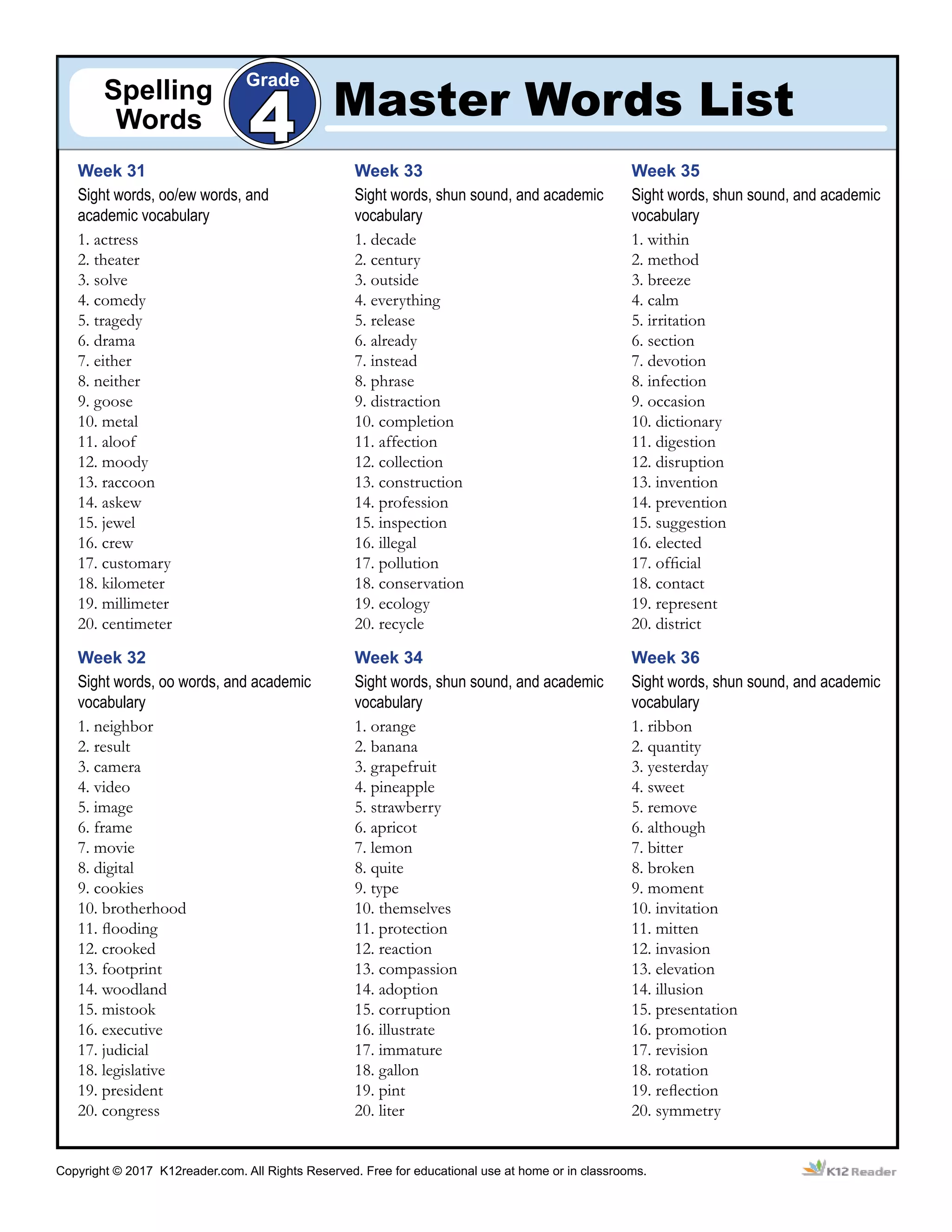 4th grade spelling_words_master_list | PDF