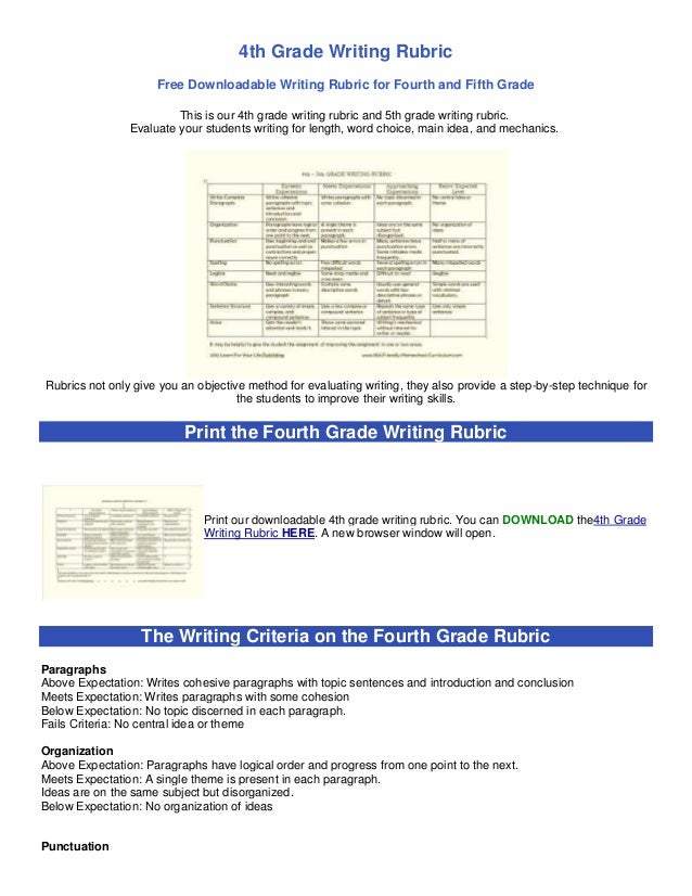 4th Grade Writing Rubric 4th Grade Writing Rubric