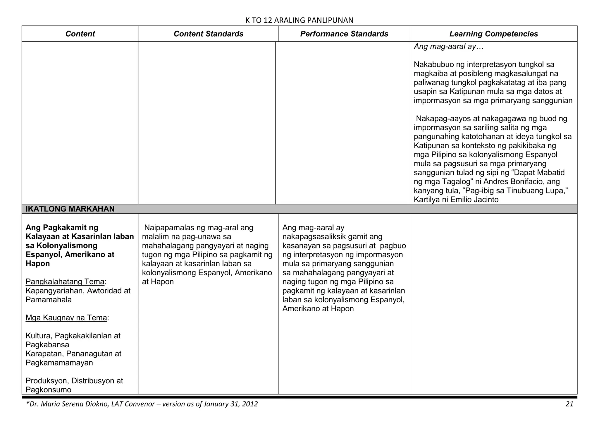 4th grading araling panlipunan | PDF