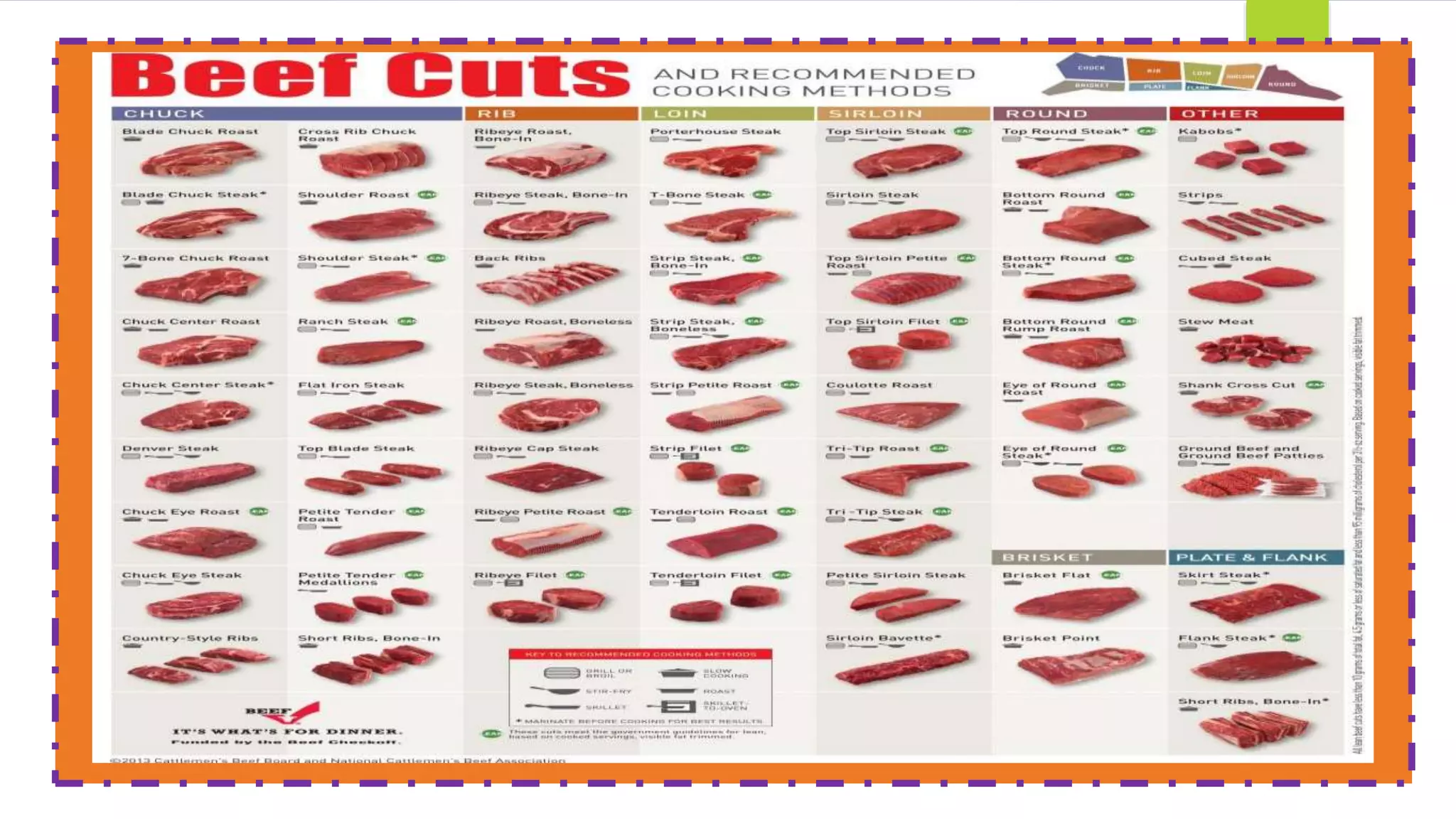 TLE 10 4th LESSON 1 | PPTX