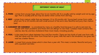 TLE 10 4th LESSON 1 | PPTX