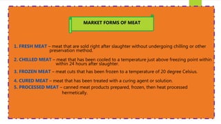 TLE 10 4th LESSON 1 | PPTX