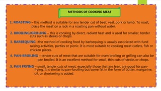 TLE 10 4th LESSON 1 | PPTX