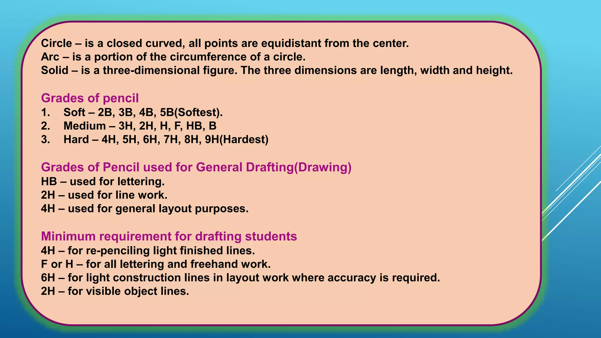 4th Grading TLE Drafting..additional.pptx