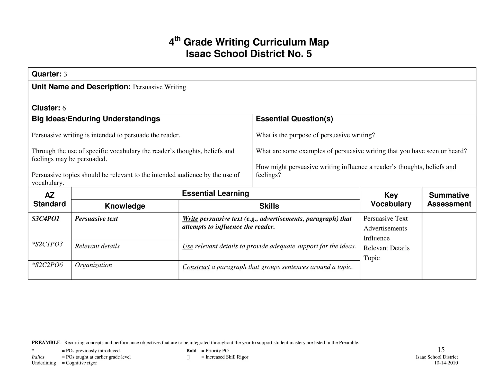 Fourth Grade Writing Curriculum Map | PDF