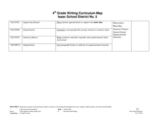 Fourth Grade Writing Curriculum Map | PDF