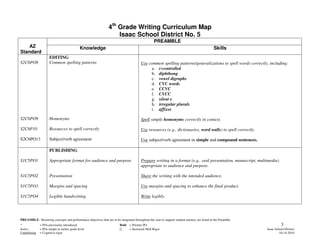 Fourth Grade Writing Curriculum Map | PDF