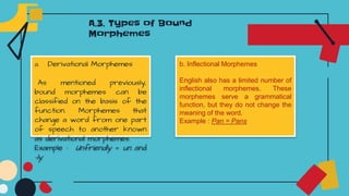 morpheme order studies and monitor model.pptx
