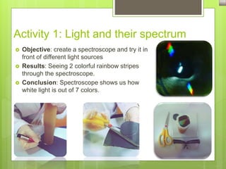 Manipulation of light ,YHRM street lights IDM10 | PPTX | Physics | Science