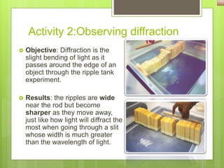 Manipulation of light ,YHRM street lights IDM10 | PPTX | Physics | Science