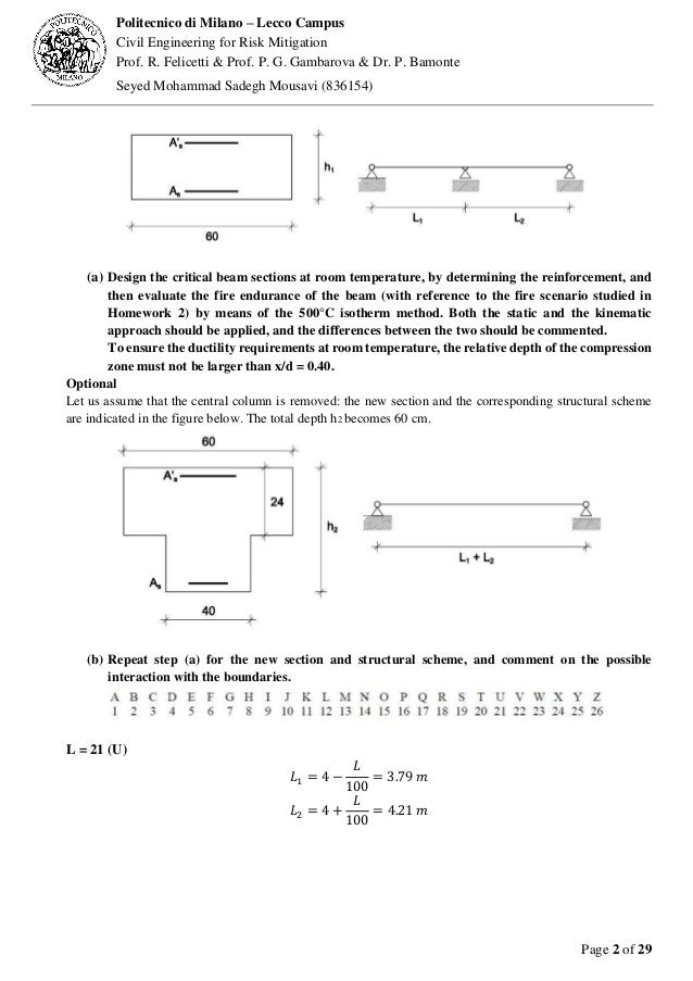Fire Resistance of Materials & Structures - Analysing the Concrete St…