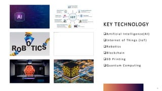 4th Industrial Revolution | PPTX