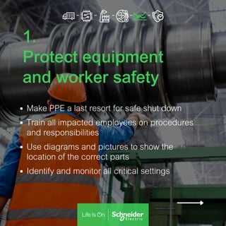4 things to avoid during plant shutdowns | PDF