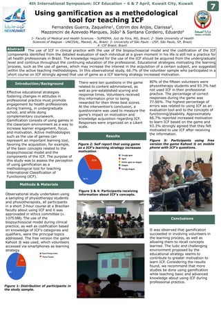 4th International Symposium: ICF Education - Poster booklet | PDF