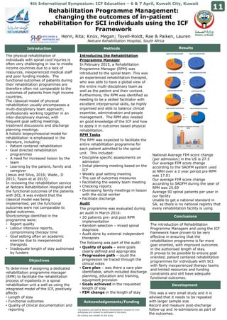 4th International Symposium: ICF Education - Poster booklet | PDF