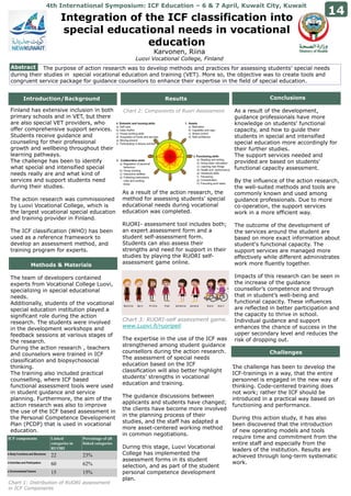 4th International Symposium: ICF Education - Poster booklet | PDF