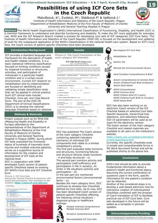 4th International Symposium: ICF Education - Poster booklet | PDF