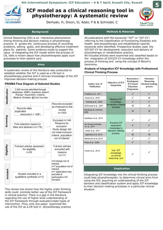 4th International Symposium: ICF Education - Poster booklet | PDF
