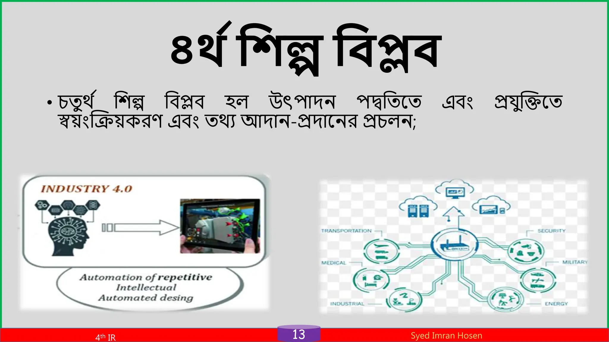 4th IR slide, IoT, Ai, Cloud Computing, Bangladesh, Background of ...