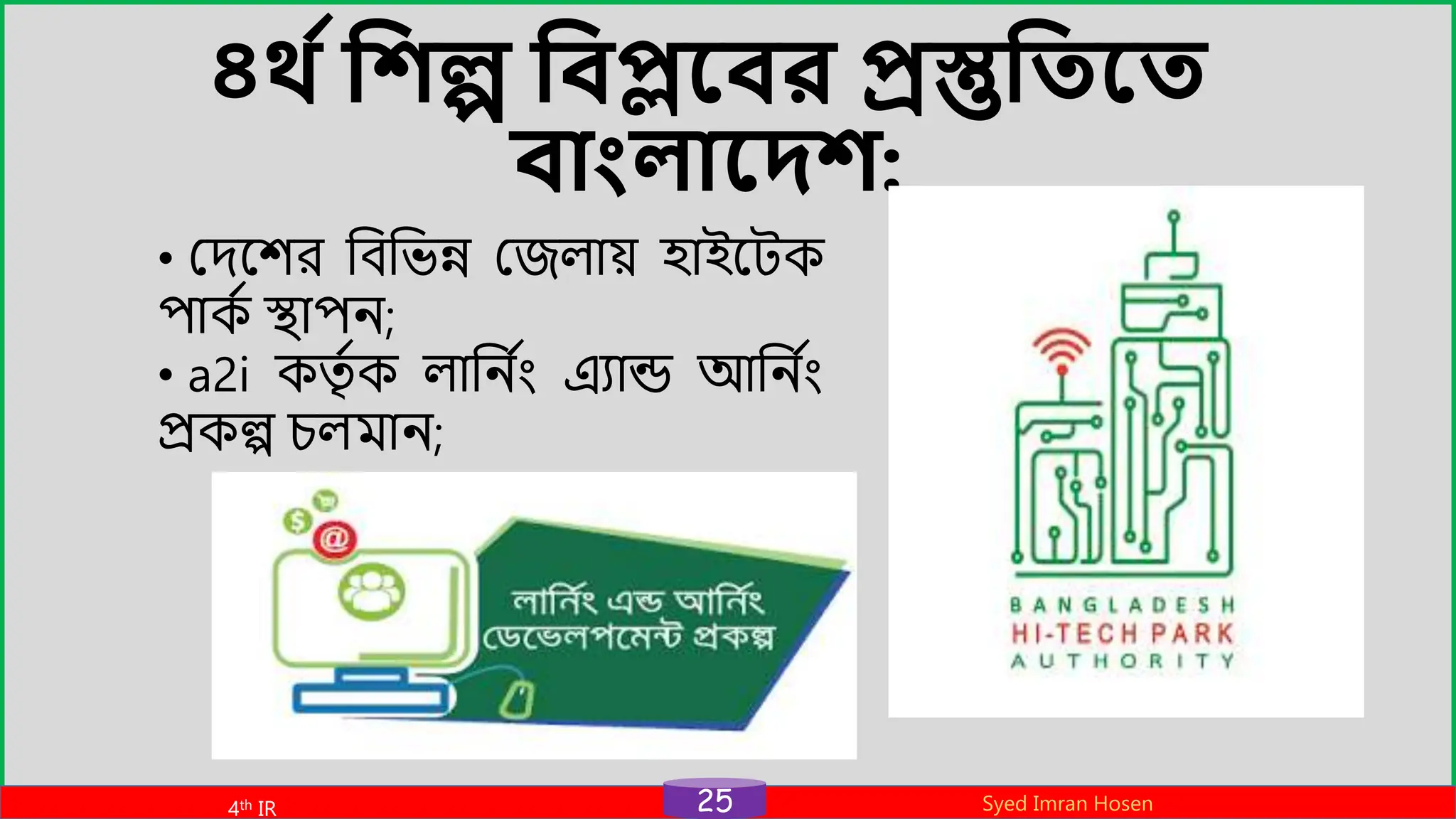 4th IR slide, IoT, Ai, Cloud Computing, Bangladesh, Background of ...