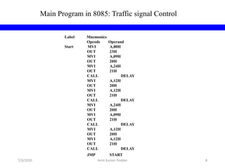 Traffic Light Controller using 8255 | PPTX