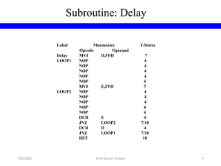 Traffic Light Controller using 8255 | PPTX